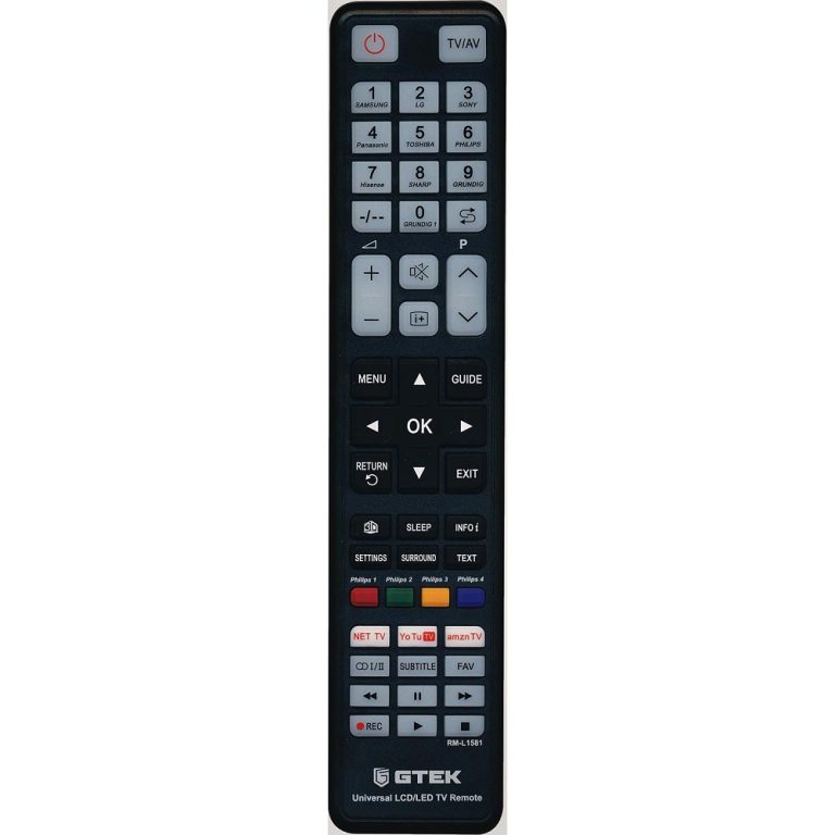 Understanding the Samsung Smart TV Remote Button Functions - TechSpark